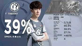 The Shy吸血鬼七進七出：IG讓一追二終結FPX連勝 – 遊戲内參