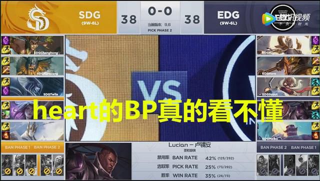 EDG不敵SDG後，主教練heart卻因一個舉動被噴，毀完RNG又來害EDG – 遊戲内參