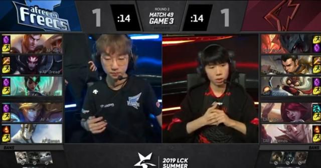 LCK首輪結束！霸主GRF跌落神壇，SKT恐無法衝擊S9 – 遊戲内參