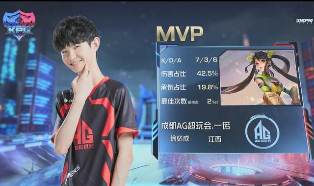 揭幕賽AG3比0橫掃QG，一場比賽打三個不同位置，七年成KPL第一人 – 遊戲内參