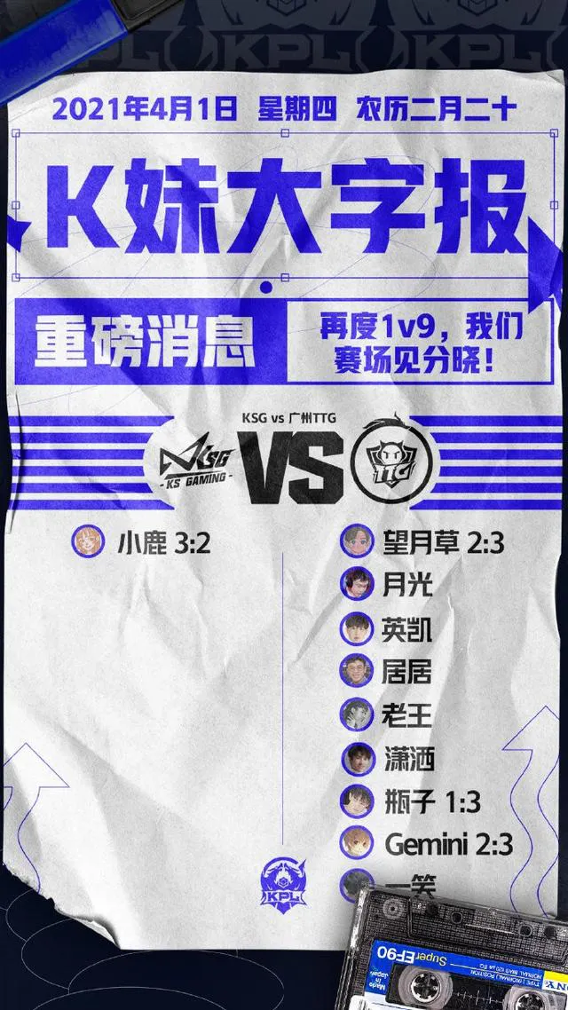 北京WB狀態低迷不敵佛山GK，廣州TTG氣勢如虹拿下KSG – 遊戲内參