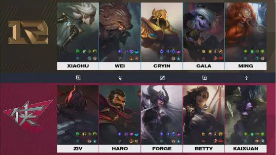 LOL：小虎卡密爾戰神下凡，RNG 2-0橫掃擊敗RW – 遊戲内參