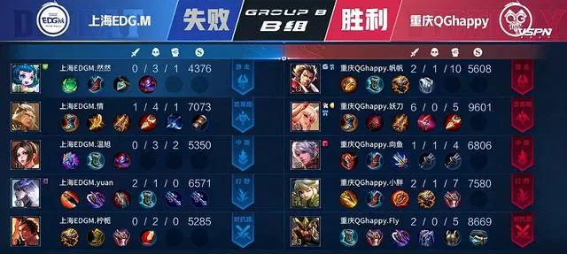 QG3-1EDGM：飛牛迴歸首秀927萬助威值，妖刀確實比晨皇強太多 – 遊戲内參