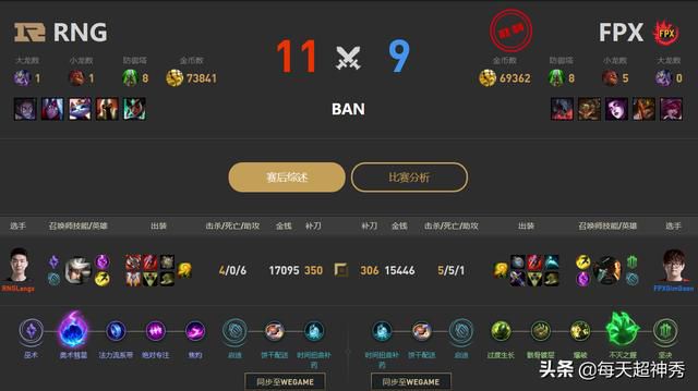 從Looper，到Letme，再到狼行，RNG拿什麼和SKT打？ – 遊戲内參