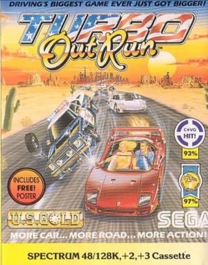 超級Turbo – 遊戲内參